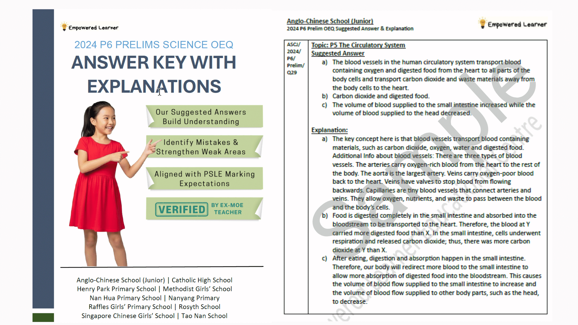 2024 P6 Science Prelim OEQ Answer Key with Explanations | Empowered Learner
